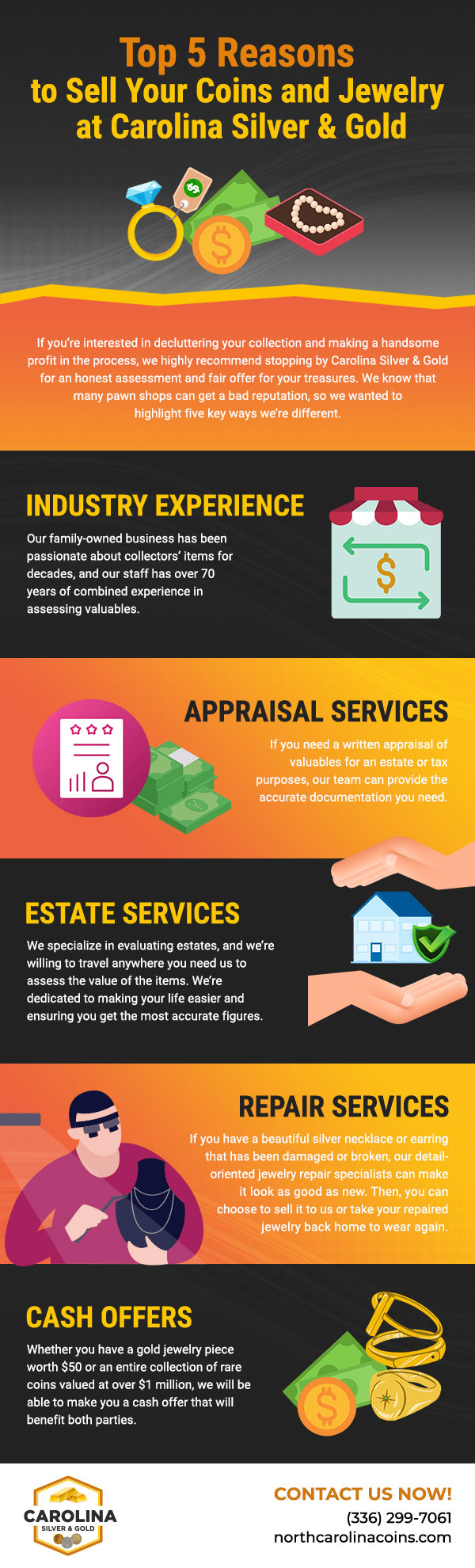 Top 5 Reasons to Sell Your Coins and Jewelry to Carolina Silver & Gold ...